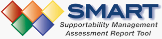 Supportability Management Assessment & Report Tool